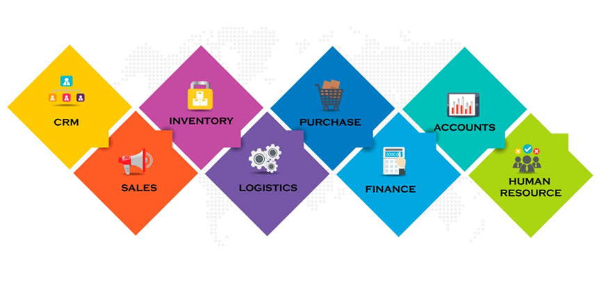 E-Storeworks | TFSBS